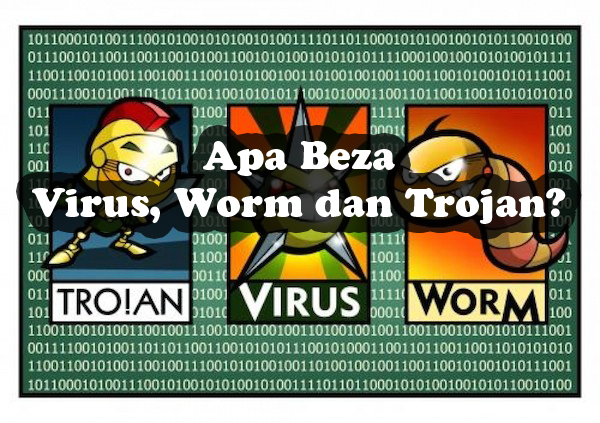 Jom Mengenal Serba Sedikit Tentang Virus, Worm dan Trojan